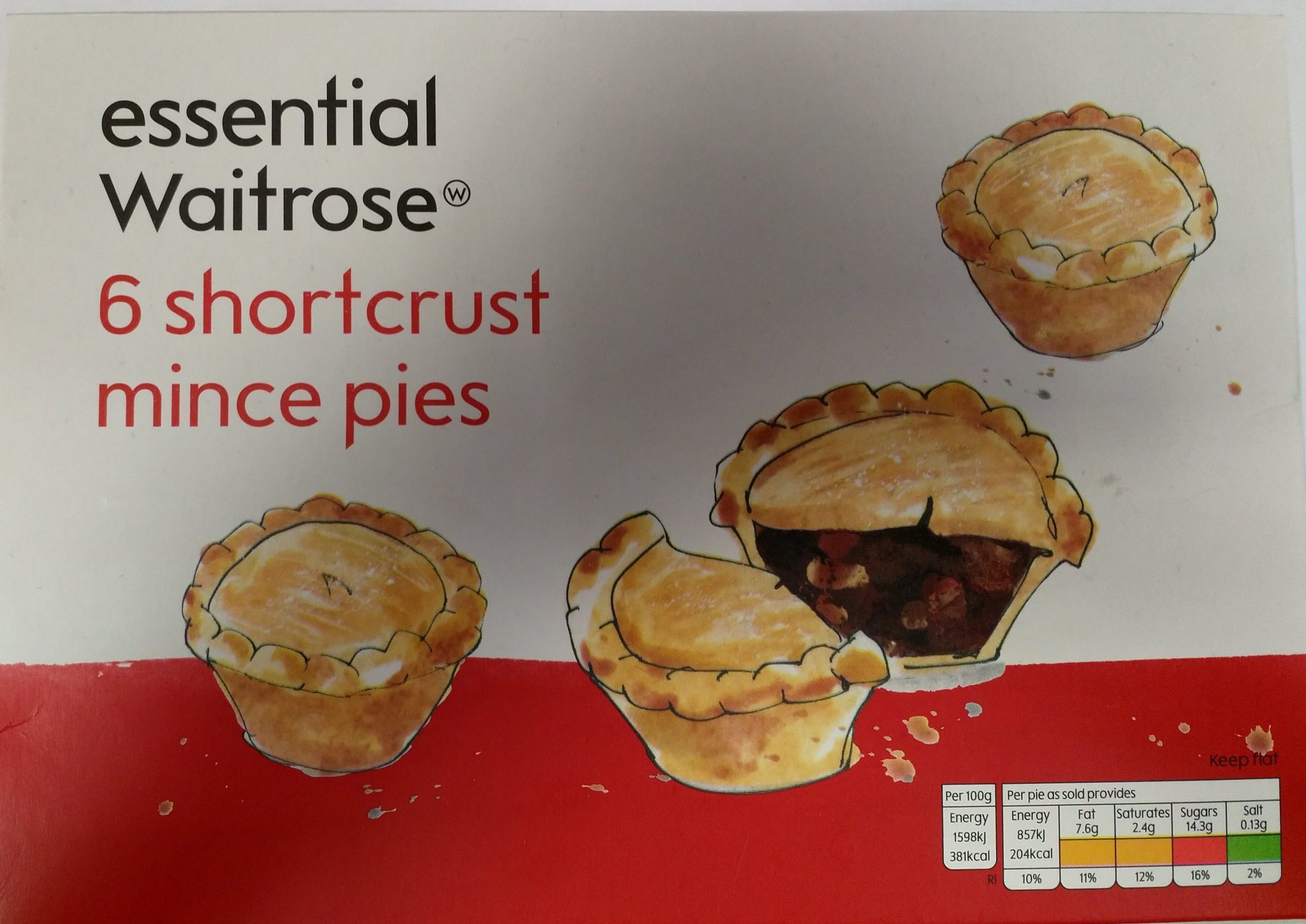 Review: Waitrose Essential Shortcrust Mince Pie - Mince Pie Club.